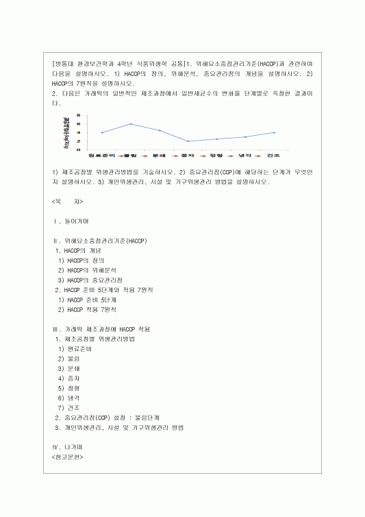 [식품위생학 공통] 1. 위해요소중점관리기준(HACCP)의 정의와 위해분석(HA)와 중요관리점(CCP)의 개념을 구분하여 설명하시오. 2. HACCP의 7원칙을 구분하고 각각을 설명하시오.