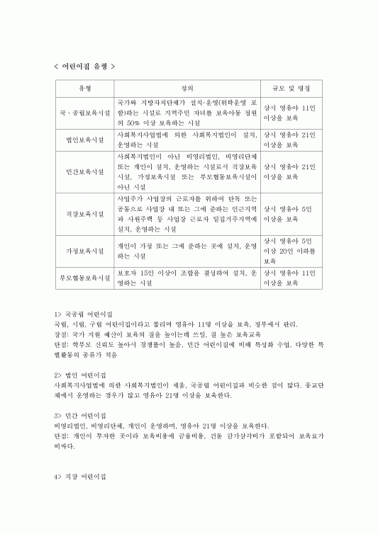 어린이집 유형과 특성에 대해 설명하세요