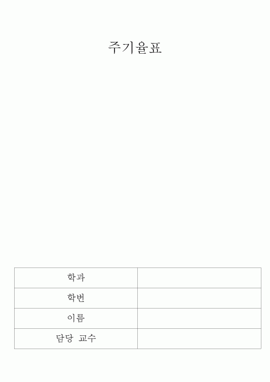 화학 <주기율표>에 대한 설명을 정리한 자료