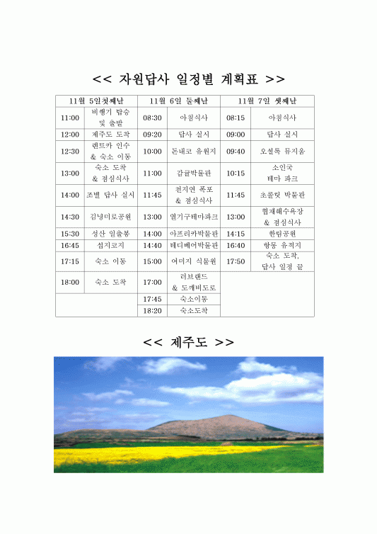 제주도 답사 (국내 자원답사,제주도,제주도 답사,제주도여행,제주도 관광지,제주도 관광,관광,관광자원,관광자원답사)