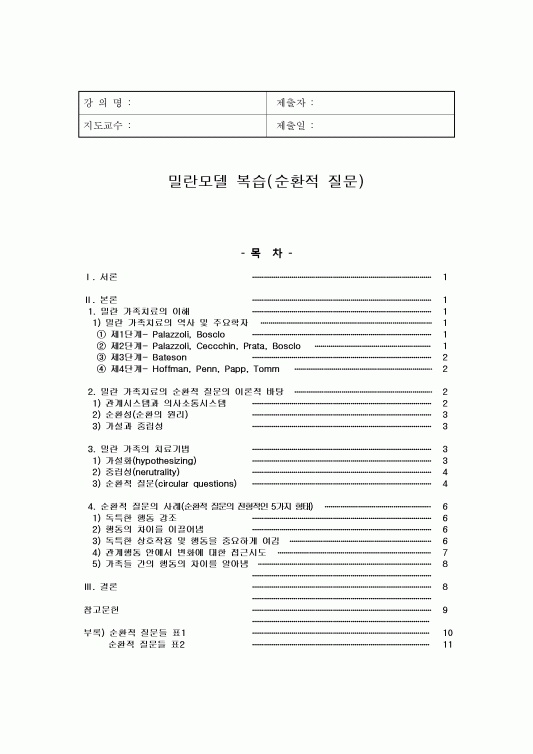 밀란모델 복습(순환적 질문)