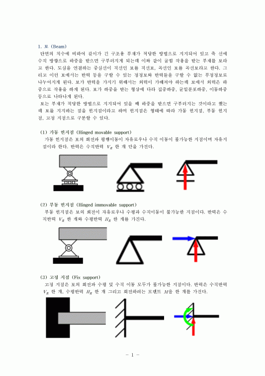 보의 응력과 종류