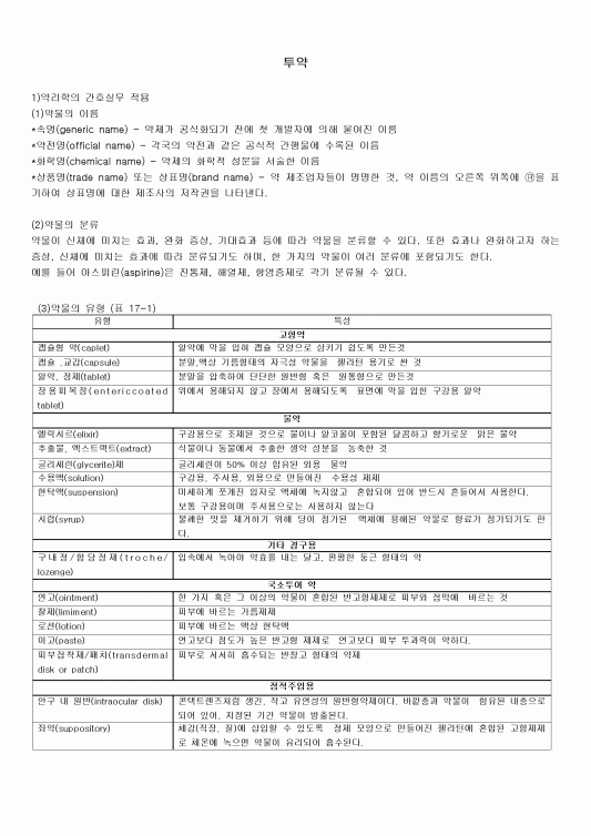 [기본간호학] 투약 (약리학의 간호실무 적용, 약물관련 법과 표준, 마약류의 관리, 약물역동학, 약물작용의 유형, 약물상호작용, 약물투여 간격, 약물투여 경로, 약 용량 측정법, 약 용량의 환산법)