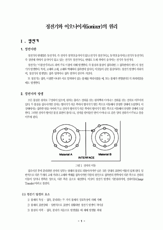정전기와 이오나이저(ionizer)의 원리