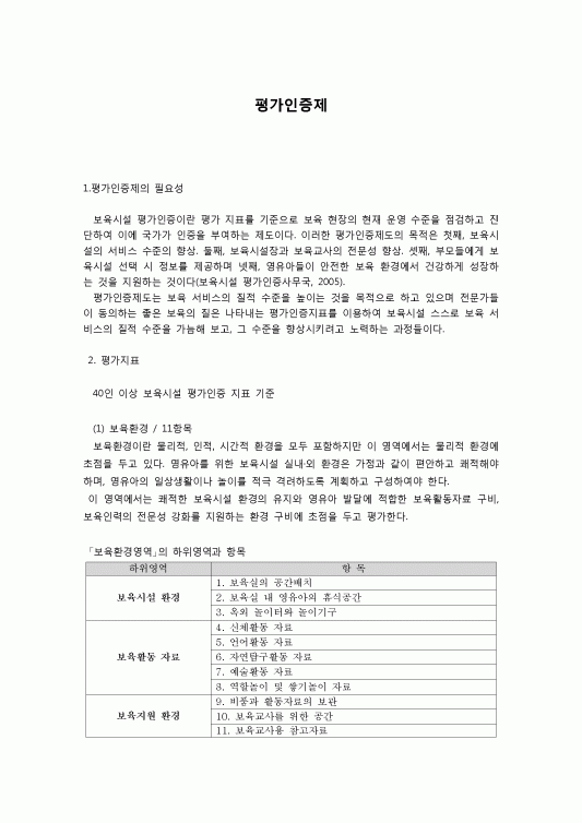 보육시설 평가인증제 필요성, 평가지표 각항목분석,한계점