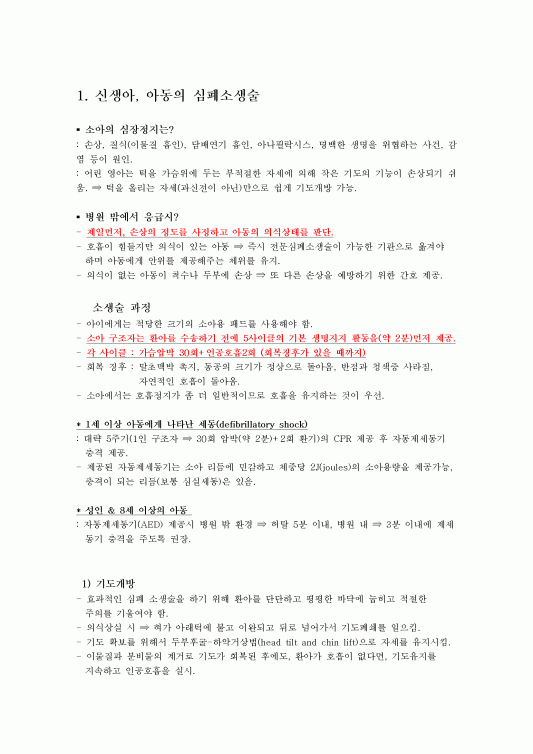 아동간호학 실습 과제 02 (신생아·아동의 심폐소생술, 아동의 활력징후 측정, 아동의 경구투약, 아동의 근육주사, 아동의 산소요법,  nebulizer 사용법)
