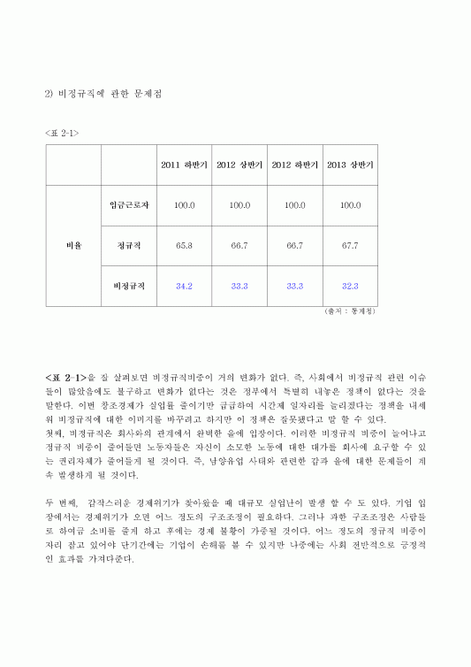 6쪽 미리보기