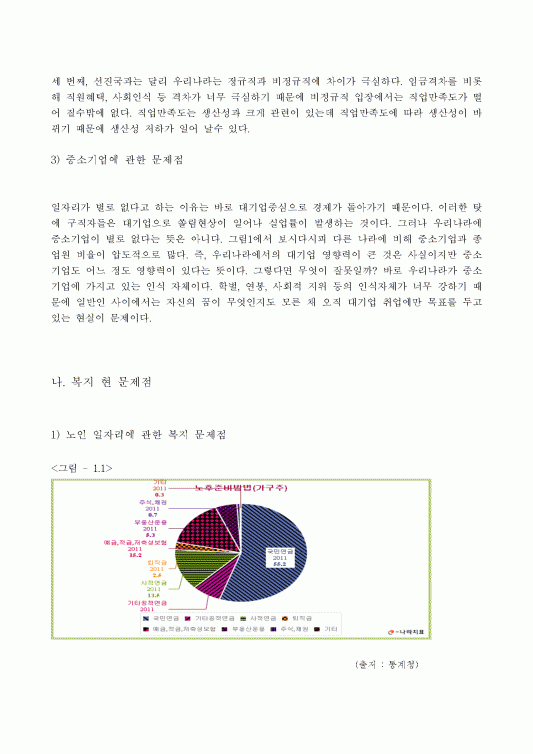 7쪽 미리보기