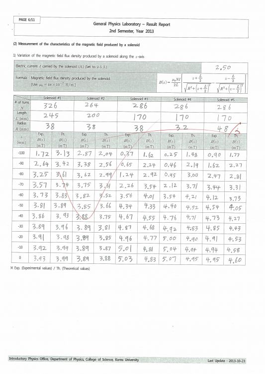 6쪽 미리보기