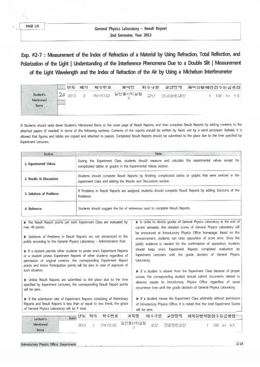 2-7 Measurement of the Index of Refraction of a Material by Using Refraction, Total Reflection, and Polarization of the Light  Understanding of the Interference Phenomena Due to a Double Slit ~~
