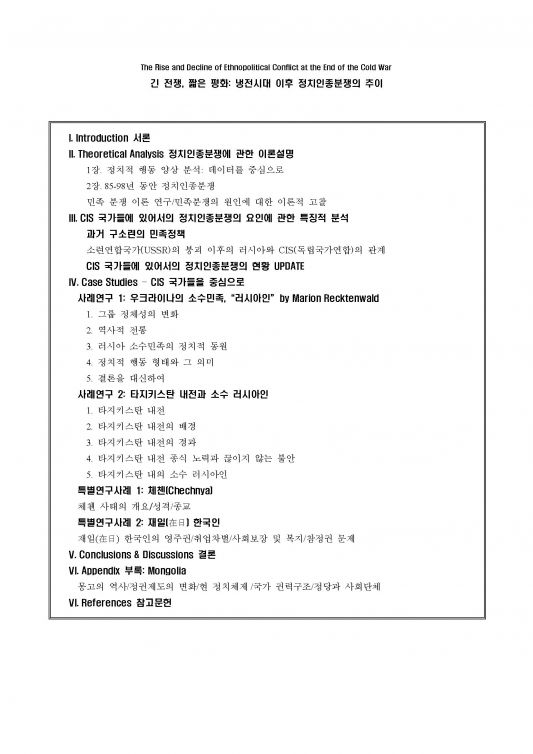 냉전시대 이후 정치인종분쟁의 추이