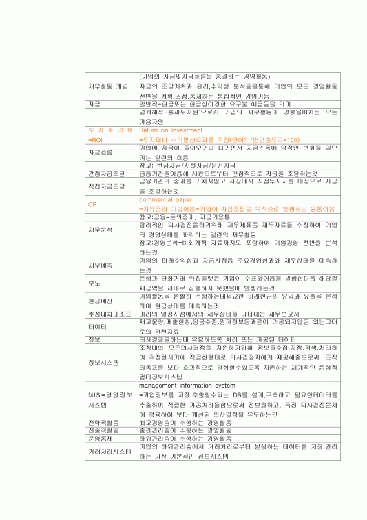 경영(經營)용어정리