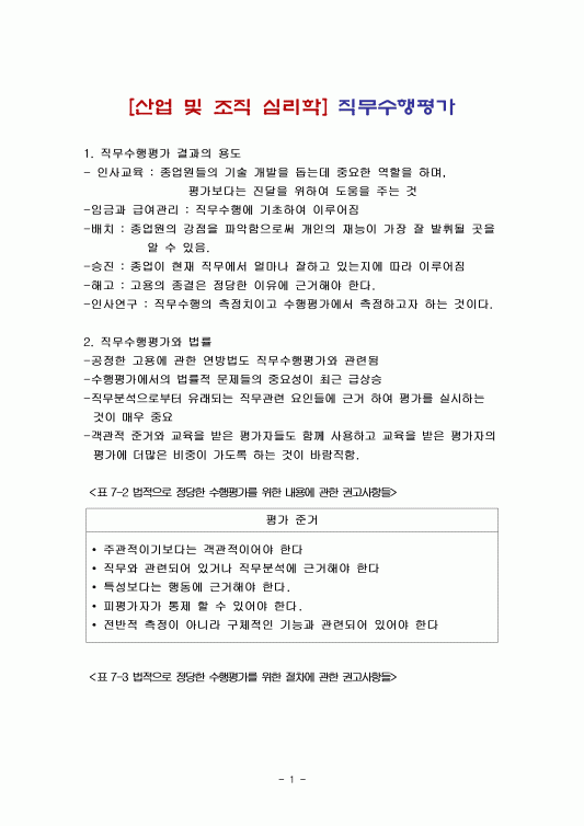 산업 및 조직 심리학_ 직무수행평가