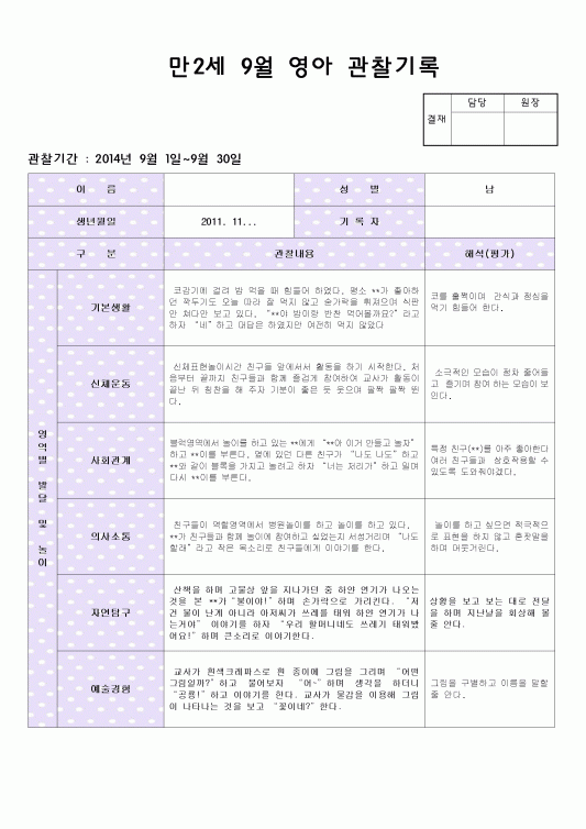 14년 만2세 9월 영아 관찰기록(관찰일지)