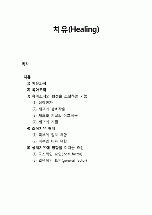 [병리학] 치유(治癒 Healing) - 치유과정, 육아조직과 육아조직의 형성을 조절하는 기능, 조직치유 형태, 상처치유에 영향을 미치는 요인