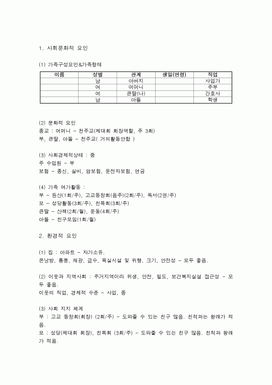 가족 건강 레포트 (사회문화적 요인, 환경적 요인, 가족 구조적 요인, 가족의 기능적 요인, 가족발달요인)
