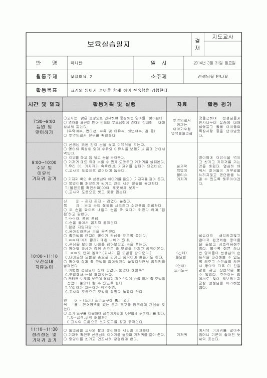 4월 한달 분량의 0세반 <일일보육활동 실습일지> 활동주제 : 낯설어요 2 /소주제 : 선생님을 만나요, 선생님을 만져봐요, 선생님과 놀아요 (꼼꼼한 TC와 활동평가,실습생평가,교사평가가 완벽 받았습니다)