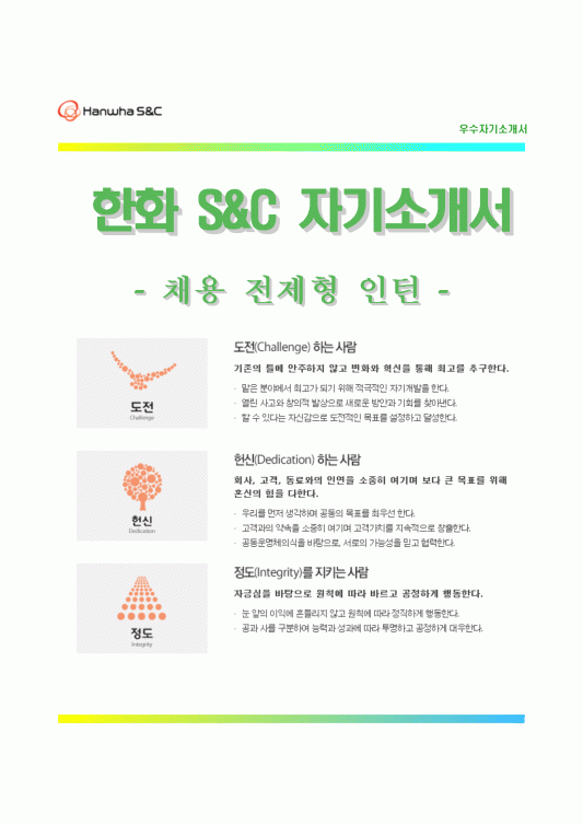 (한화S&C자기소개서 + 면접족보)한화S&C(채용전제형인턴)자소서 [한화에스앤씨합격자기소개서한화S&C인턴자소서항목]