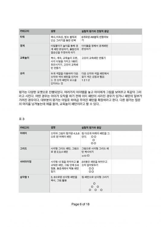 6쪽 미리보기