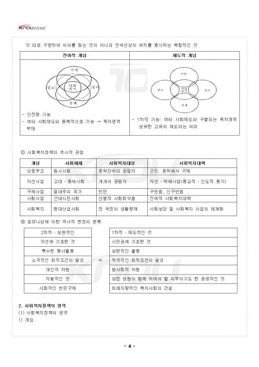 5쪽 미리보기