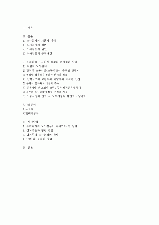 우리나라 노사문제