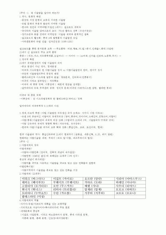 <이슬람문화와예술> 족보입니다, 중간고사기말고사
