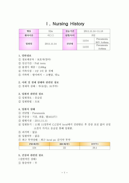 [아동간호] 폐렴(Pneumonia) & 천식(Asthma) 케이스 스터디(CaseStudy)