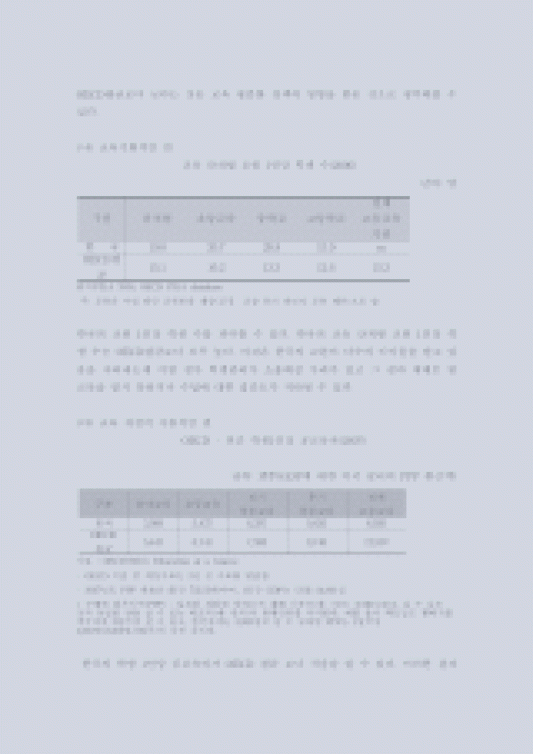 6쪽 미리보기