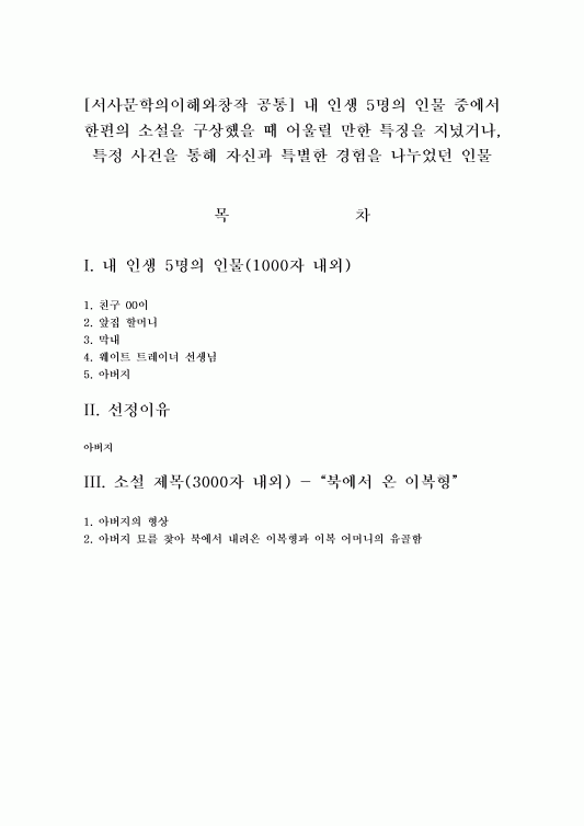 [서사문학의이해와창작 공통] 내 인생 5명의 인물 중에서 한편의 소설을 구상했을 때 어울릴 만한 특징을 지녔거나,  특정 사건을 통해 자신과 특별한 경험을 나누었던 인물 - 인물