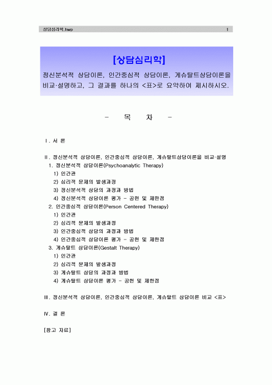 [상담심리학] 정신분석적 상담이론, 인간중심적 상담이론, 게슈탈트상담이론을 비교·설명,  그 결과를 하나의 <표>로 요약하여 제시하시오 {프로이드, 로저스, 펄스}