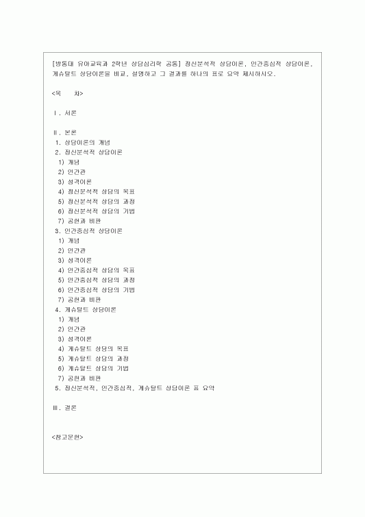 [상담심리학 공통] 정신분석적 상담이론, 인지상담이론, 행동수정이론을 비교·설명한 후, 핵심적 내용을 정리하여 하나의 <표>로 요약하여 제시하시오.