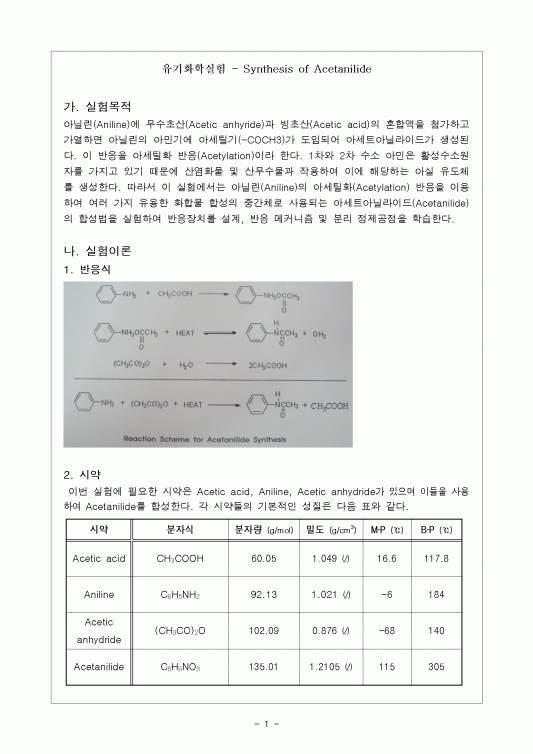 유기화학실험 - Synthesis of Acetanilide