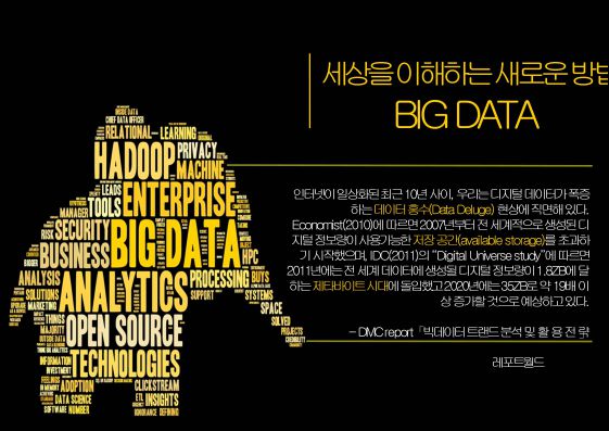 세상을 이해하는 새로운 방법 - 빅데이터 (빅데이타 /BIG DATA).pptx