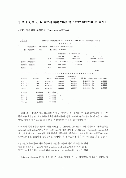 [사회통계 기말과제-제출] 통계자료분석해석(직접 통계자료를 분석하고 해석한 자료)