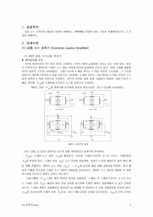 [fet_증폭기] 공통 소스 증폭기의 개념과 종류를 이해하고, PROVSM을 이용한 회로 구성과 시뮬레이션으로 그 흐름을 이해한다