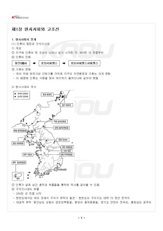 2015년 1학기 한국사의이해 출석대체시험 핵심체크