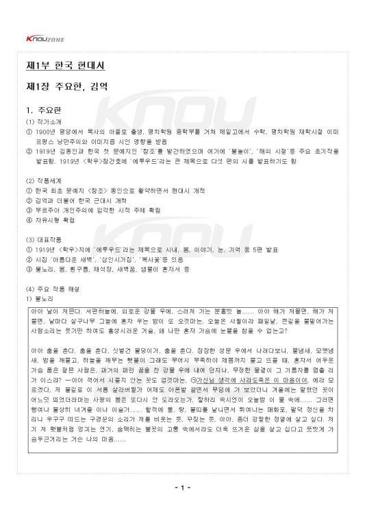 2015년 1학기 한국현대문학의이해와감상 출석대체시험 핵심체크