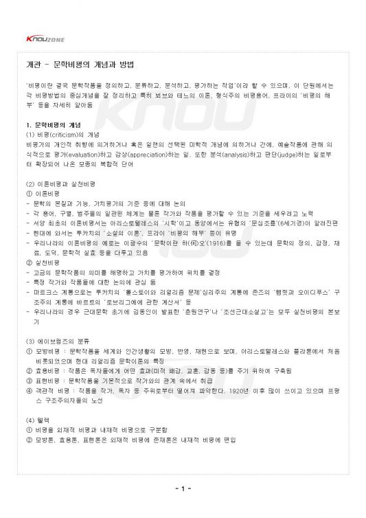 2015년 1학기 문학비평론 출석대체시험 핵심체크