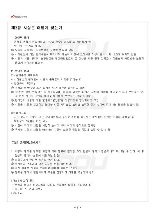 2015년 1학기 시창작론 출석대체시험 핵심체크