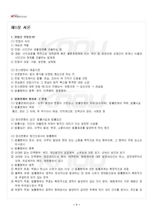 2015년 1학기 민법총칙 출석대체시험 핵심체크