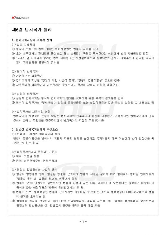 2015년 1학기 헌법의기초 출석대체시험 핵심체크