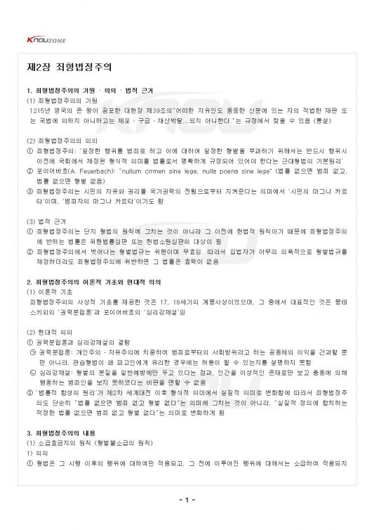 2015년 1학기 형법총론 출석대체시험 핵심체크
