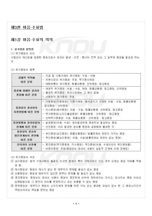 2015년 1학기 상법기초 출석대체시험 핵심체크