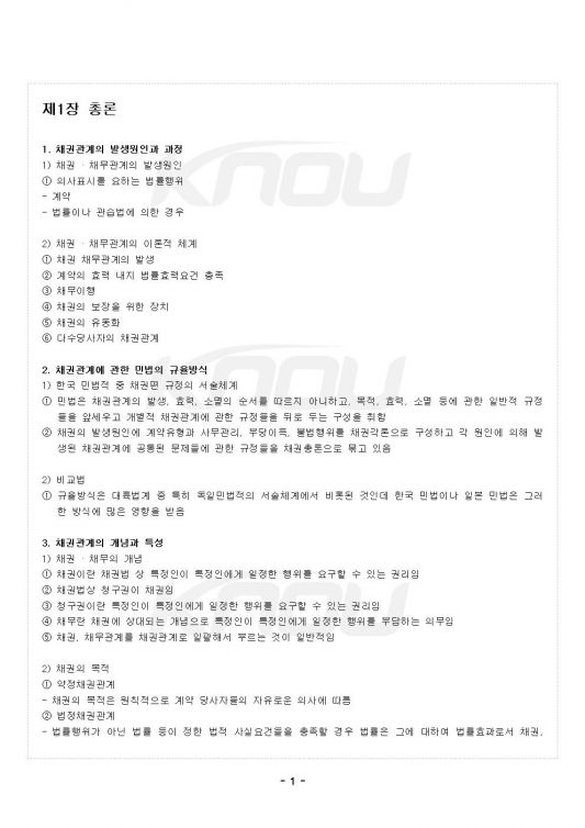 2015년 1학기 채권법 출석대체시험 핵심체크