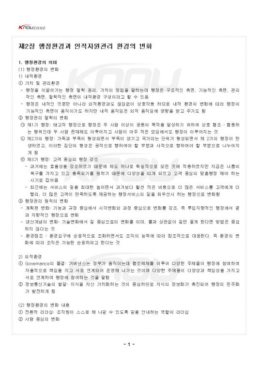 2015년 1학기 인적자원관리론 출석대체시험 핵심체크