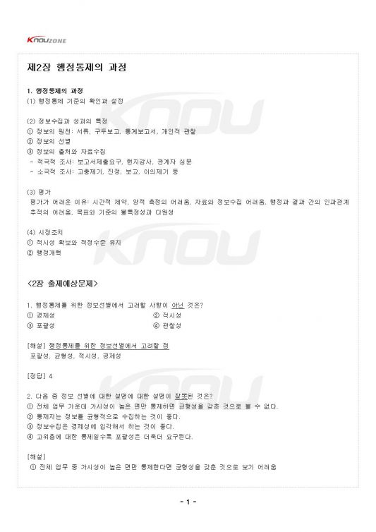 2015년 1학기 행정통제론 출석대체시험 핵심체크
