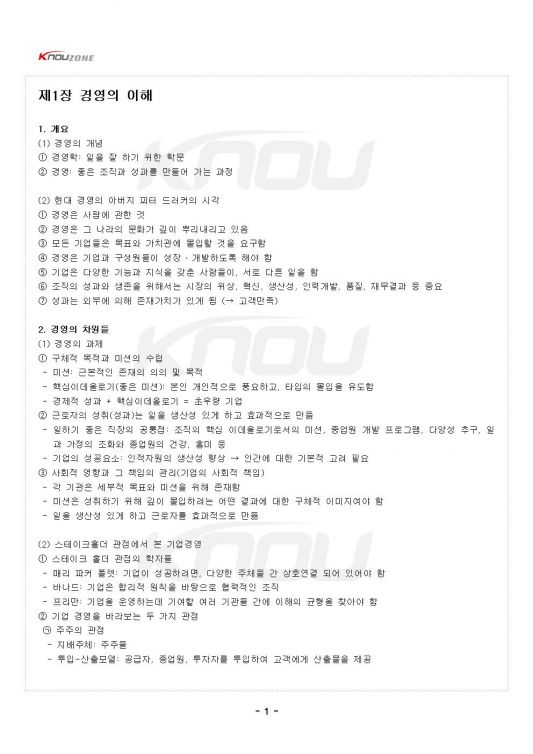 2015년 1학기 경영학개론 출석대체시험 핵심체크