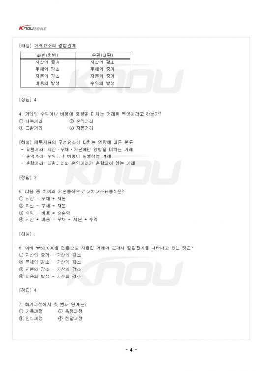 4쪽 미리보기