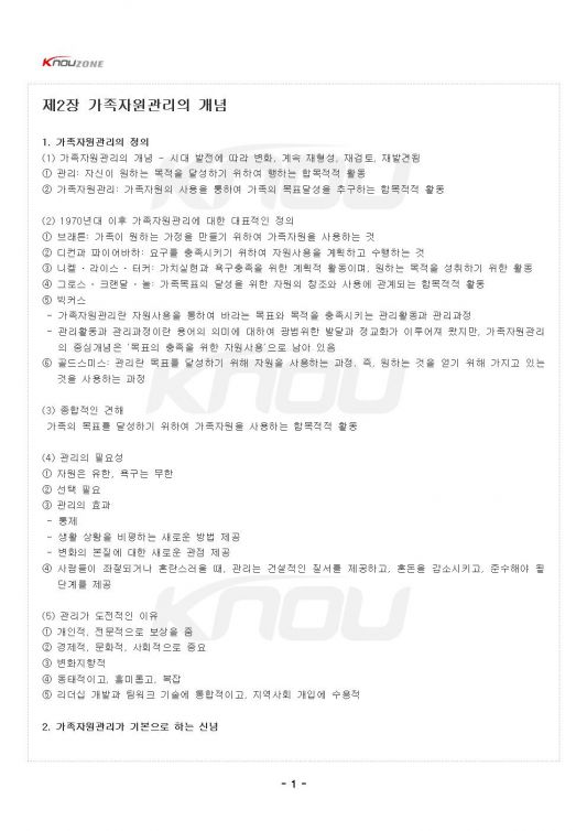 2015년 1학기 가족자원관리학 출석대체시험 핵심체크