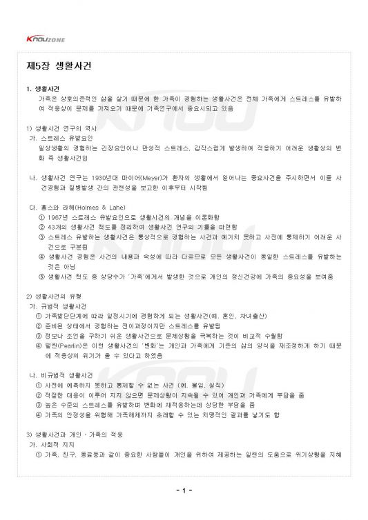 2015년 1학기 가족발달 출석대체시험 핵심체크